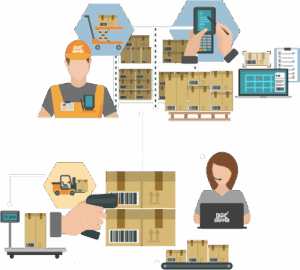 Quality control services - DocShipper UK En